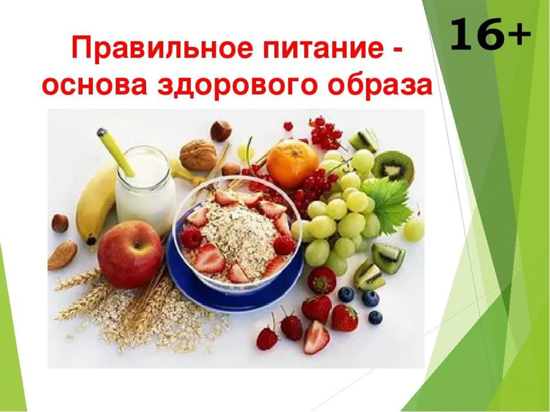 Правильное питание картинка #485801 - Картинки по здоровому питанию ...